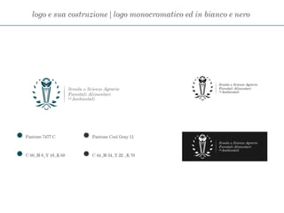 Ipotesi Logo Agraria Unibas | PPT