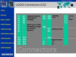 LOGO_5th_Generation_an Overview course.ppt