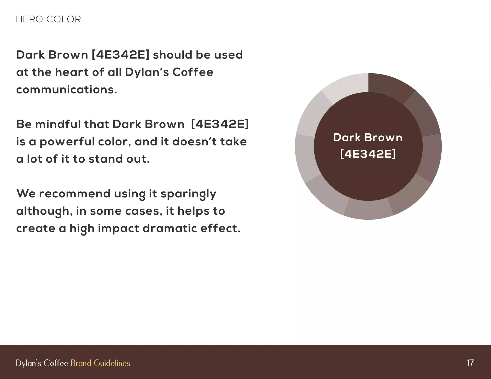 Coffee Shop logo Branding | PDF