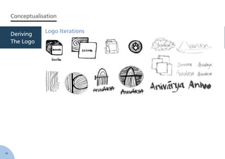 Branding - Logo Iterations | PPT