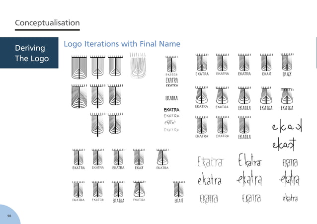 Branding - Logo Iterations | PPT