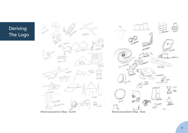 Branding - Logo Iterations | PPT