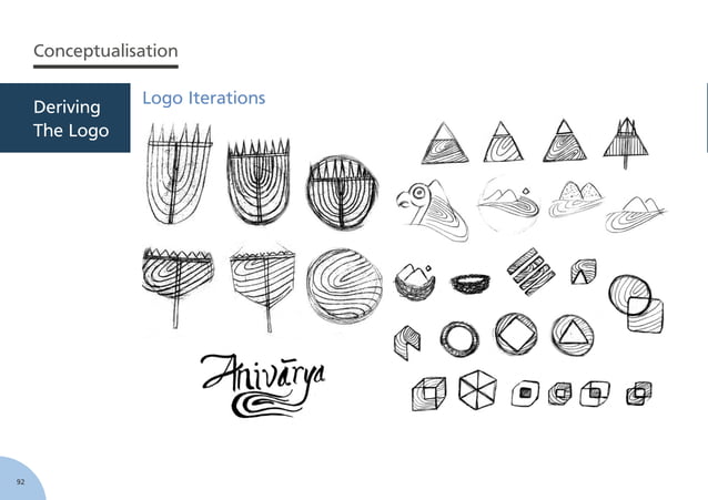 Branding - Logo Iterations | PPT
