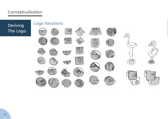 Branding - Logo Iterations