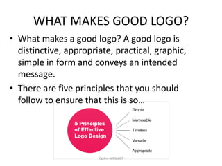 Logo creation process | PPT