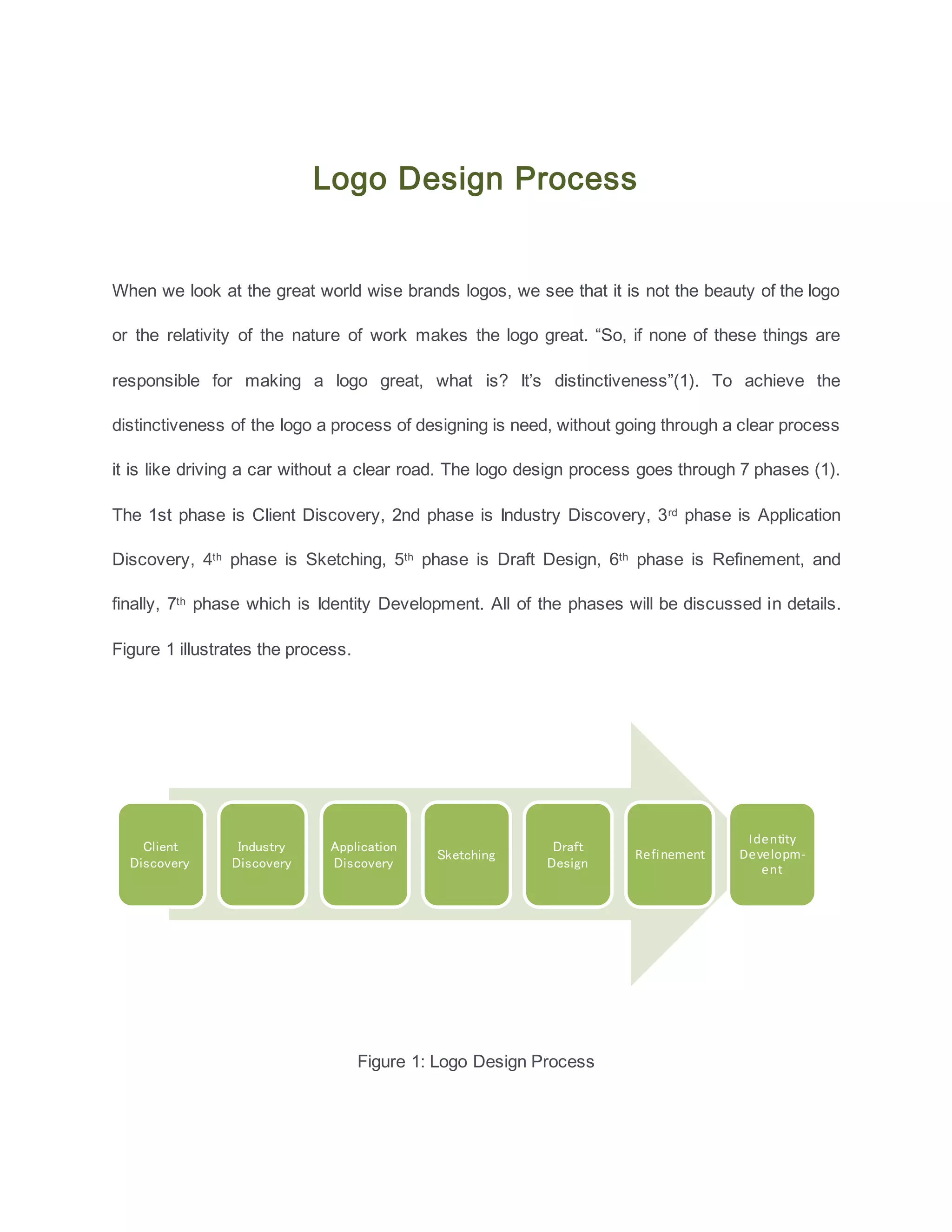 Logo design process | DOCX