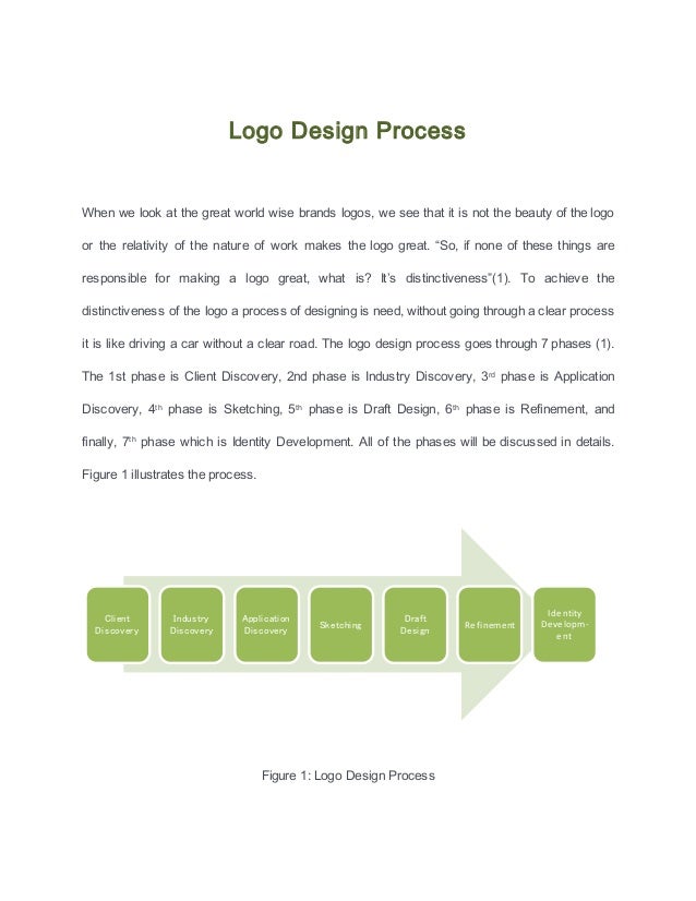 Logo design process