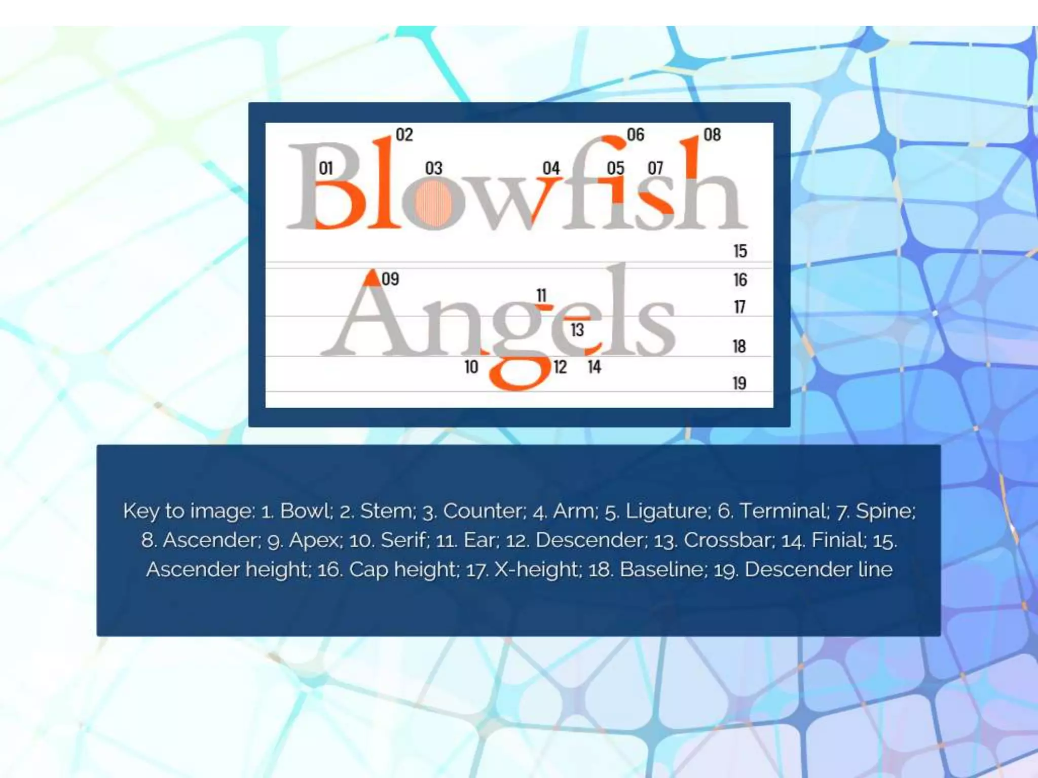 Typography Basics | Logo Design Pros | PPT