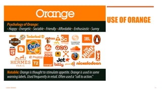 Steps to Design Logo ppt | Types of Logo Slides | Color Psychology in ...