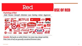 Steps to Design Logo ppt | Types of Logo Slides | Color Psychology in ...