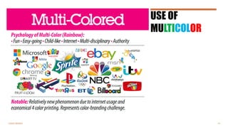 Steps to Design Logo ppt | Types of Logo Slides | Color Psychology in ...