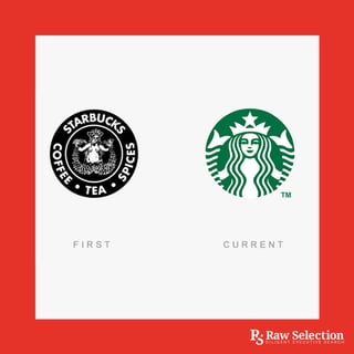 Logo evolution | PDF