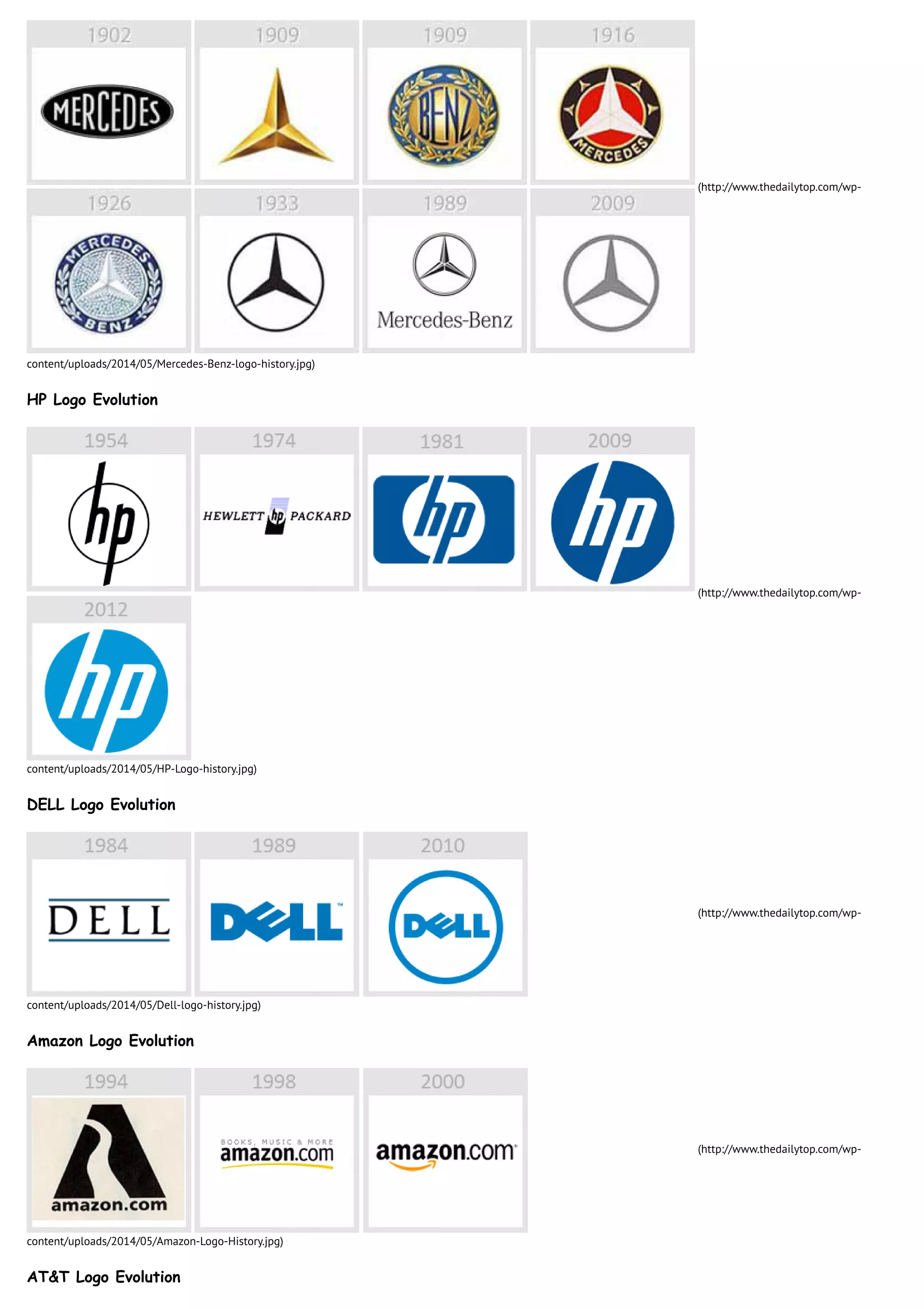 Logo evolution | PDF