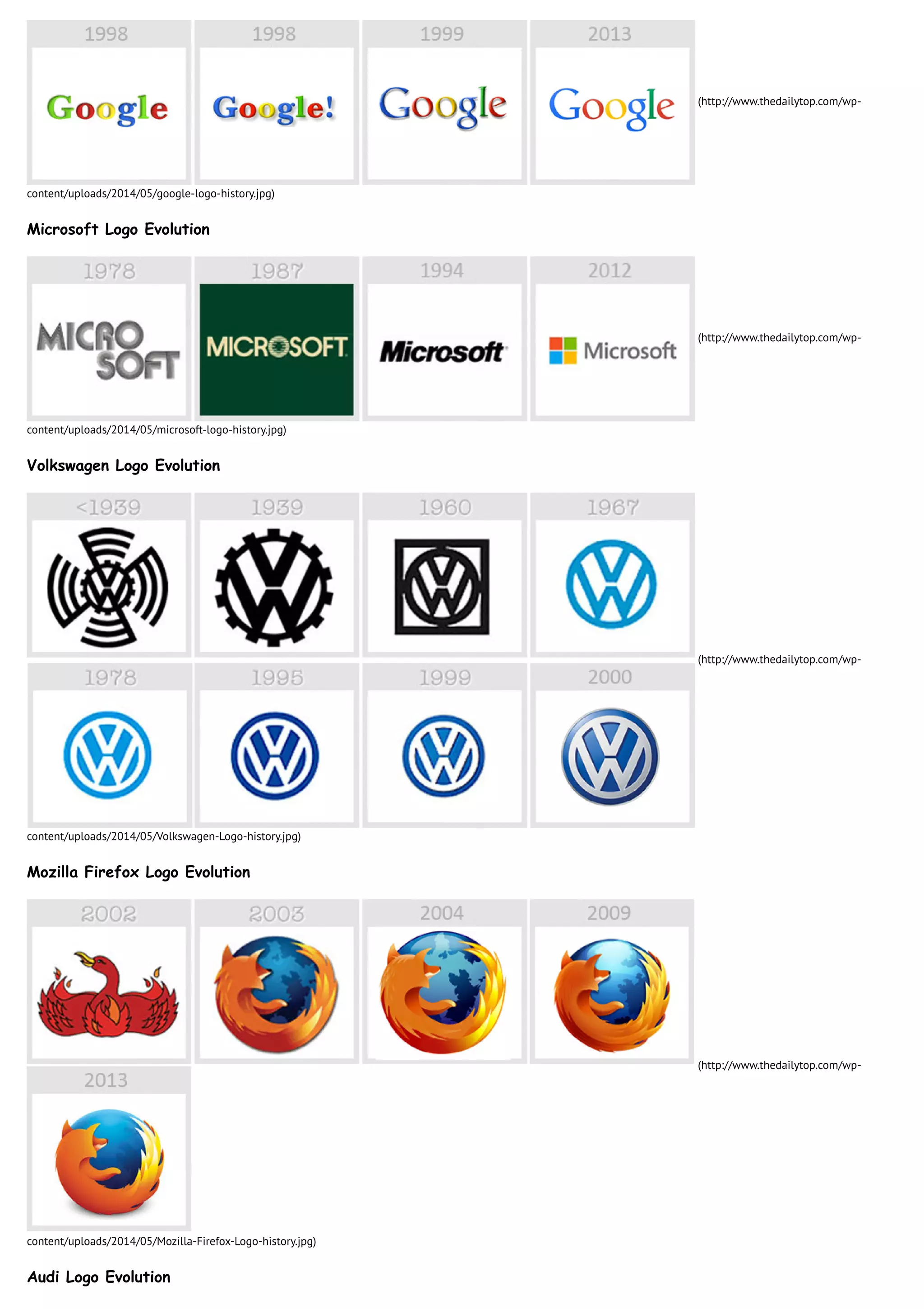 Logo evolution | PDF