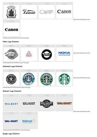 Logo evolution | PDF