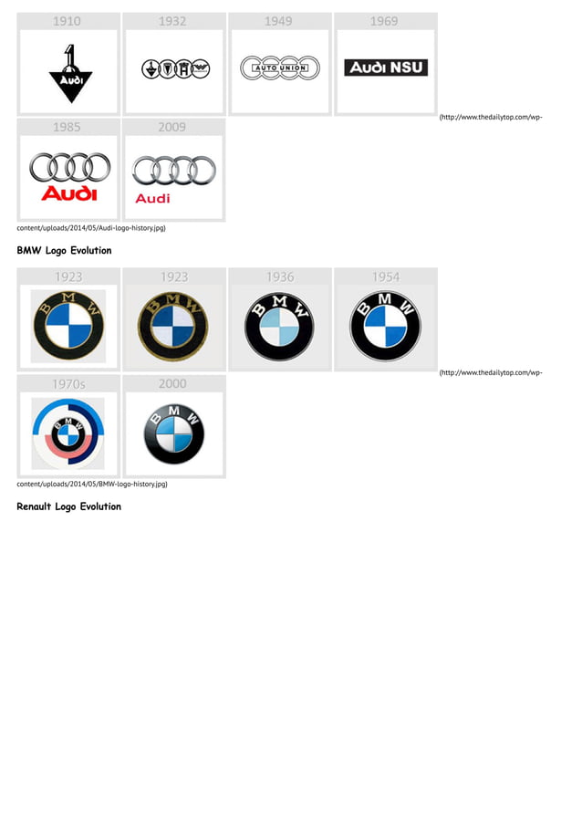Logo evolution | PDF