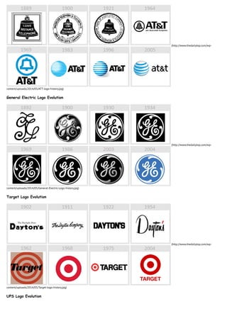 Samsung Logo History
