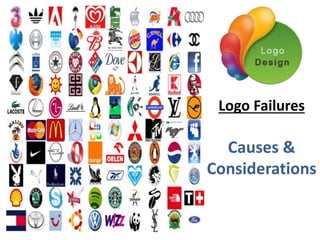 Logo failures & its impact on brands | PPTX