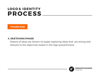 Logo & identity process | PPT