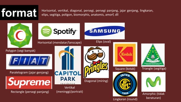 Logo: komposisi, watak, gaya, dan format | PPT