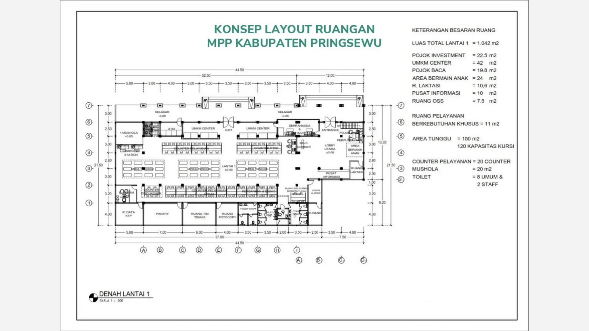 LOGO layout Mal Pelayanan Publik pringsewu.pptx