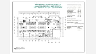 LOGO layout Mal Pelayanan Publik pringsewu.pptx
