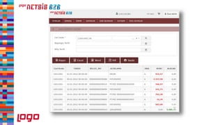 Logo Netsis B2B v3.1.4 Sunum | PPT