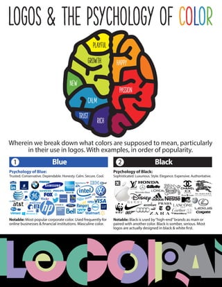 Logopalooza 4 - The Art of Brand & Logos | PDF