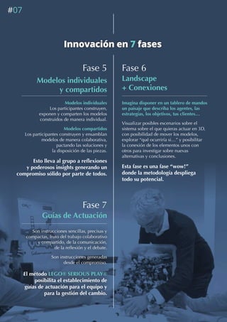 LEGO® SERIOUS PLAY® Method para empresas. Experimenta el modelo ...