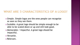 Logo and Its Types | PPTX | Marketing and Advertising | Business