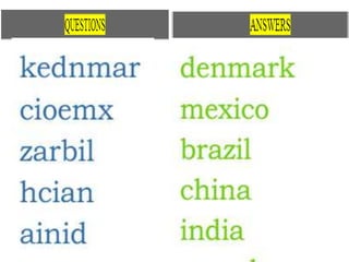 LOGO Identification for a Company & others | PPTX