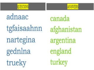 LOGO Identification for a Company & others | PPTX