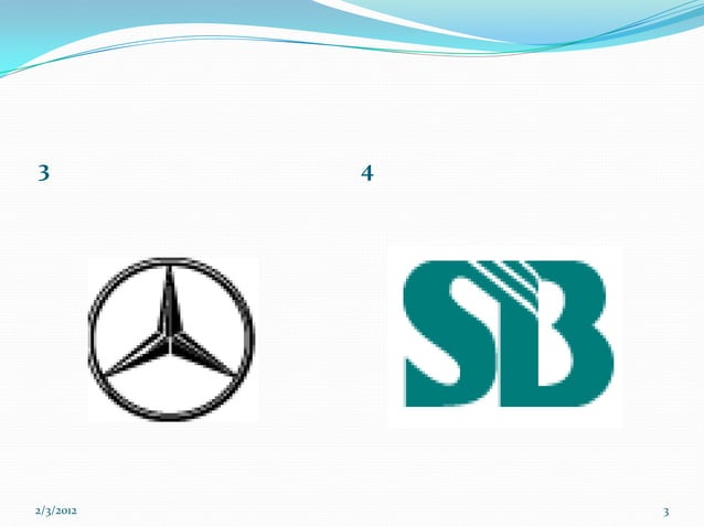 Logo quiz without answers | PPT