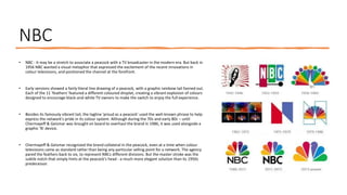 Logo Research.pptx