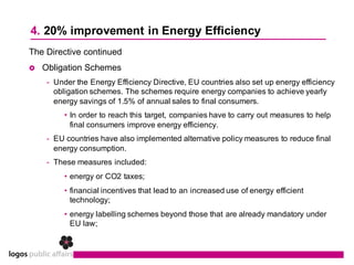 2020 climate & energy package | PPT