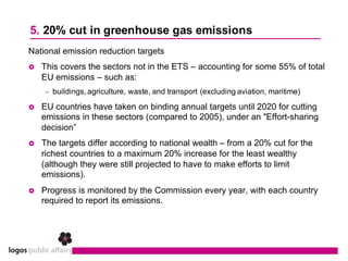2020 climate & energy package | PPT