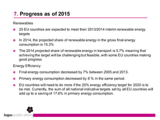 2020 climate & energy package | PPT
