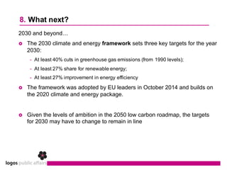 2020 climate & energy package | PPT