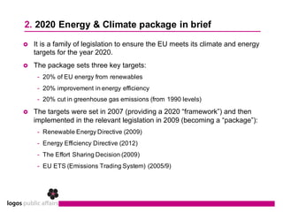 2020 climate & energy package | PPT