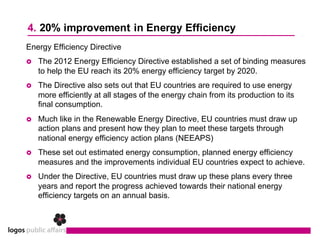 2020 climate & energy package | PPT