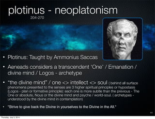 A history of an idea; Logos and the theory of the Original Image ...