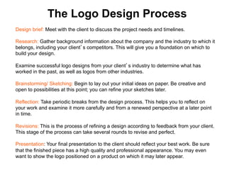 Creating Effective Logos | PDF