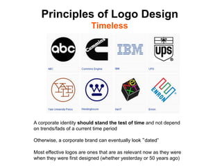 Creating Effective Logos | PDF