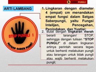 Logo saber pungli | PPTX