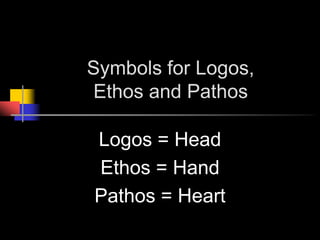 Aristotle's Modes of Persuasion: Logos, Ethos, Pathos | PPTX