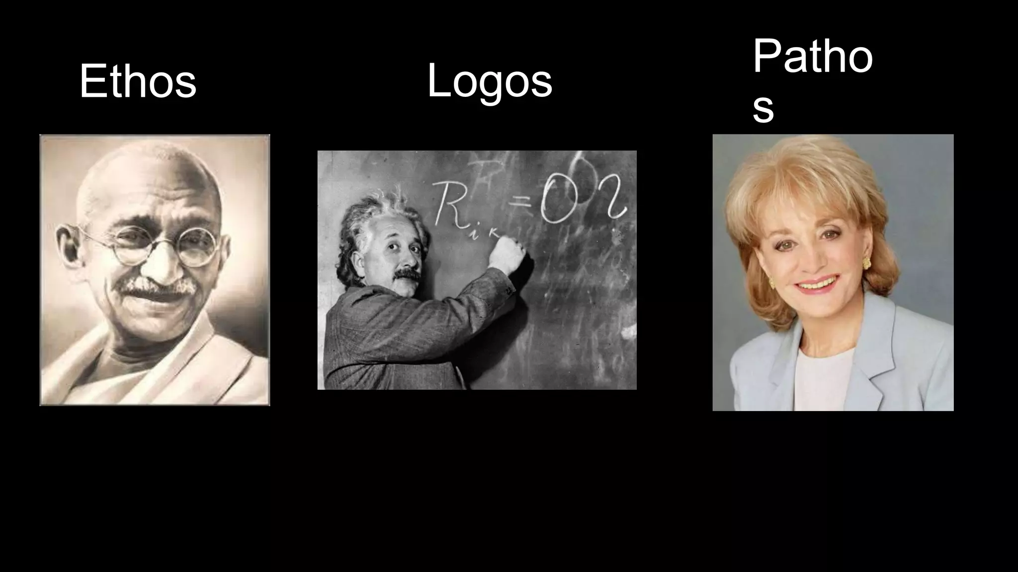 Logos, Ethos, and Pathos in Advertising | PPTX