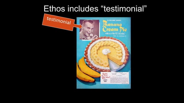 Logos, Ethos, and Pathos in Advertising