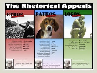 Logos Rhetorical Appeal Advertisement Examples