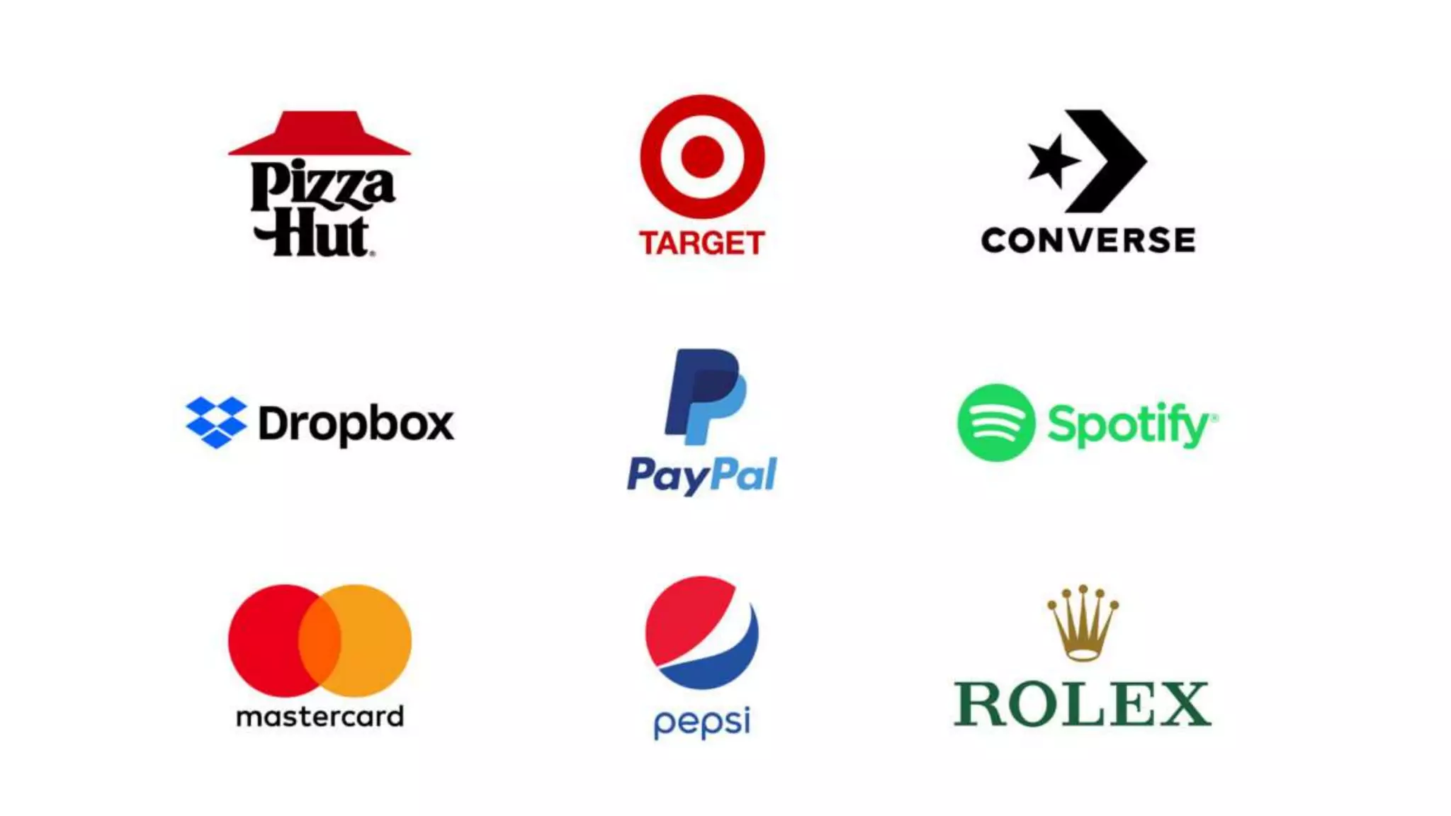LOGOS_Meaning_TYpes.pptx