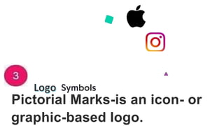 LOGOS_Meaning_TYpes.pptx
